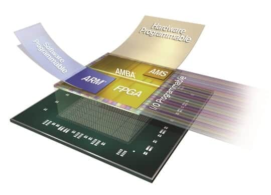 Xilinx System-on-Chip | Unmanned Systems Technology Xilinx System-on-Chip | Unmanned Systems Technology