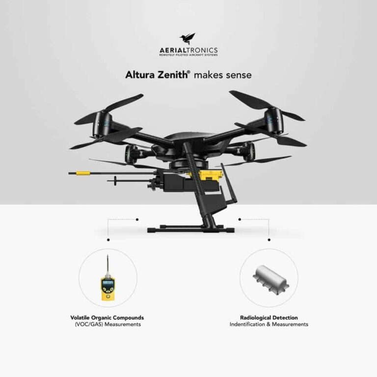 Aerialtronics Adds Nuclear Radiation & Chemical Detection Sensors to ...