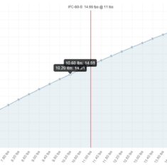 Fruity Chutes Online Parachute Descent Rate Calculator | Unmanned ...
