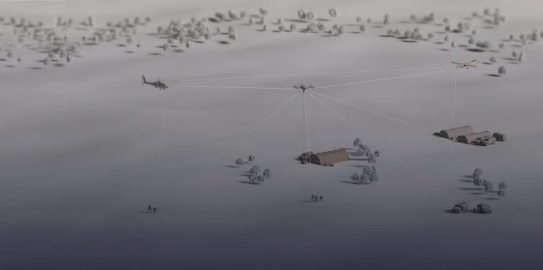 Tethered Drone Systems | Tethered UAV & Tethering Stations | Elistair