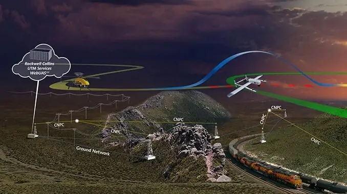 Rockwell Collins Demonstrates UAS Command & Control Datalink for NASA ...