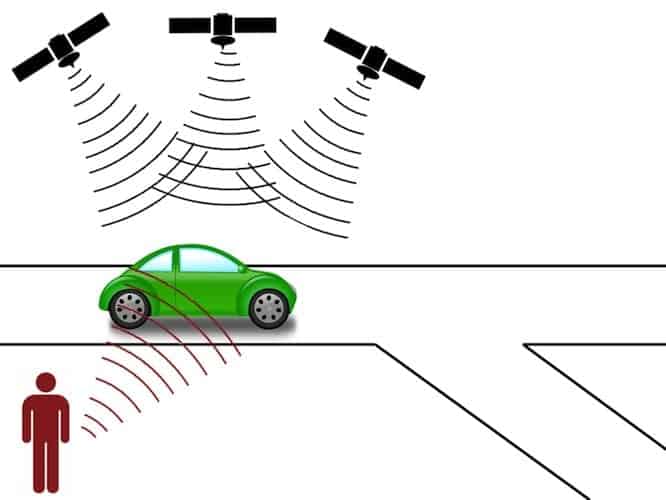 Gps In Autonomous Vehicles At Susan Cummings Blog