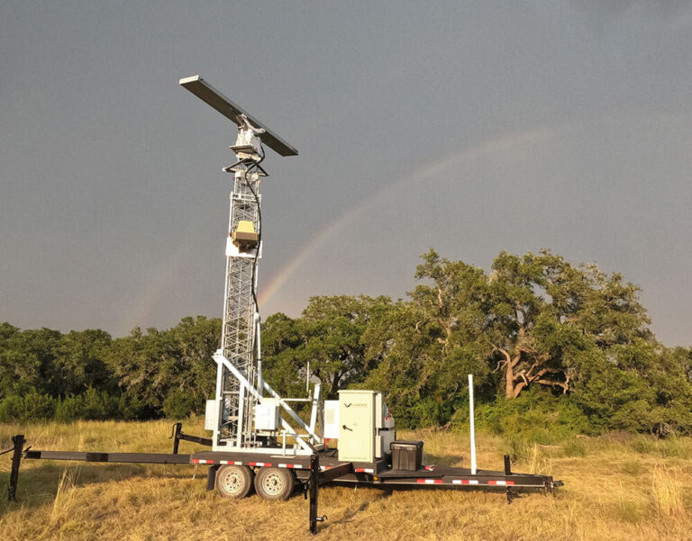 Drone Detection Systems | Tracking Radars | BVLOS & Sense-and-Avoid