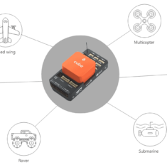 The CubePilot Hardware & Software Ecosystem for UAVs | UST
