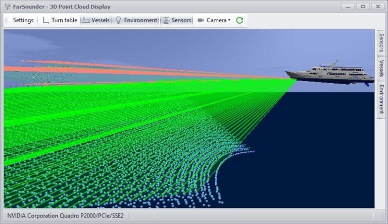 Integration of 3D Forward Looking Sonars with Hydrographic Data ...