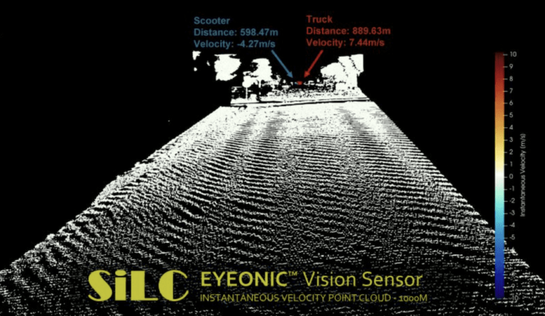 SiLC LiDAR Transceiver Achieves 1km Detection Range | UST