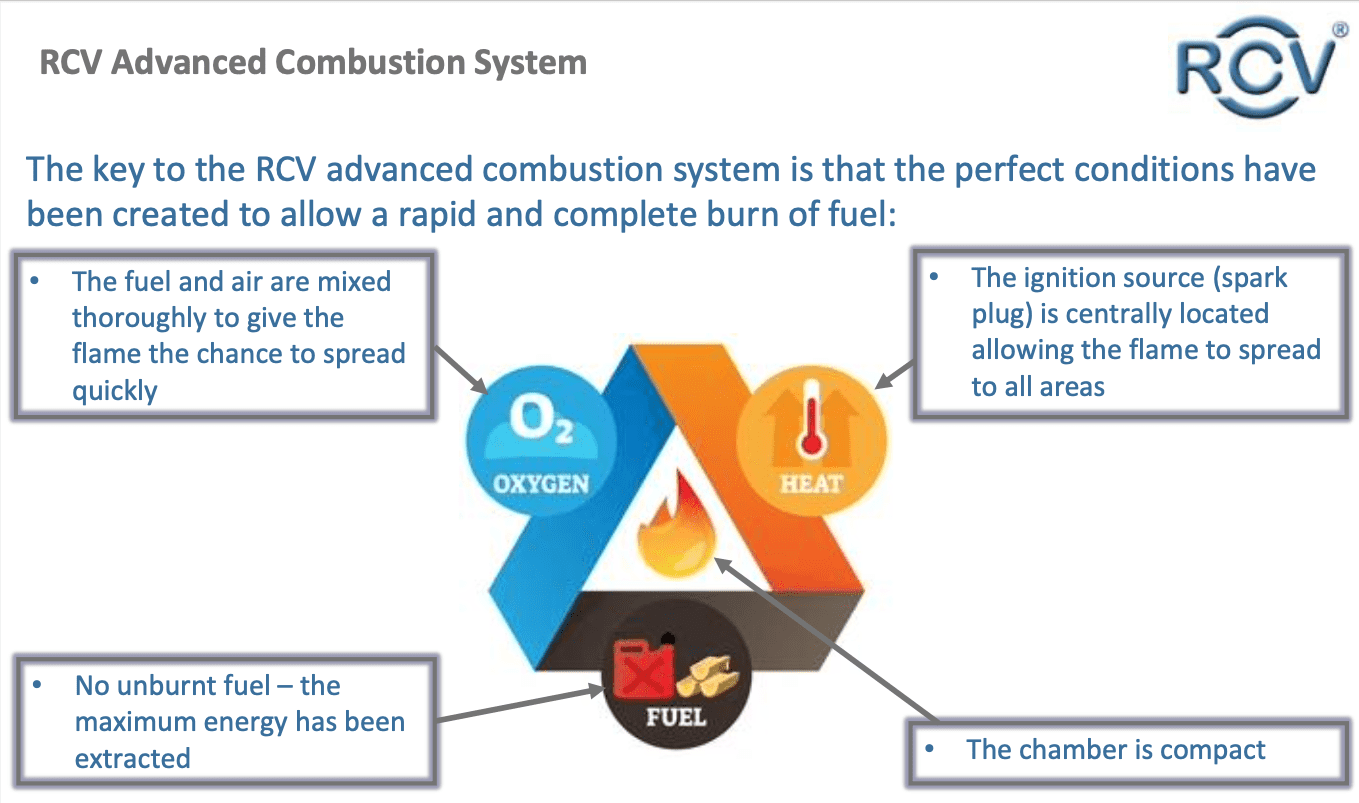 Q&A with Multi-Fuel Engines Specialist RCV Engines | Unmanned Systems ...