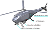 Alpha A900 Helicopter UAV | STANAG-compliant for maritime ISR Missions ...