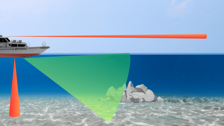 Underwater Obstacle Avoidance For Unmanned Surface Vessels Unmanned