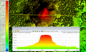 Top New Features in Global Mapper v25.1 Standard | UST
