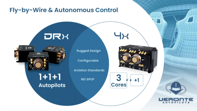 Embention's Veronte Autopilot Poised for eVTOL Mass Production | UST