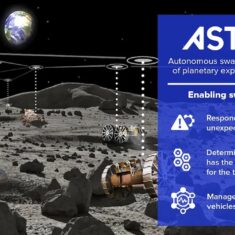 Advancing Autonomous Teaming for NASA Lunar Robotics | UST
