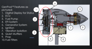 Built-to-Order UAV Engines: HFE International Talks to UST | UST