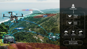 Optimized Planning Solution in Development for Military Autonomous ...