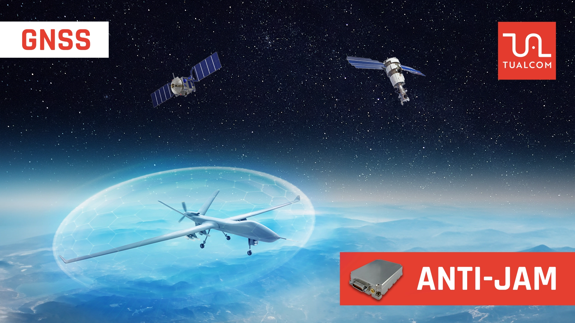 Understanding GNSS and Anti-Jamming Solutions | Unmanned Systems Technology