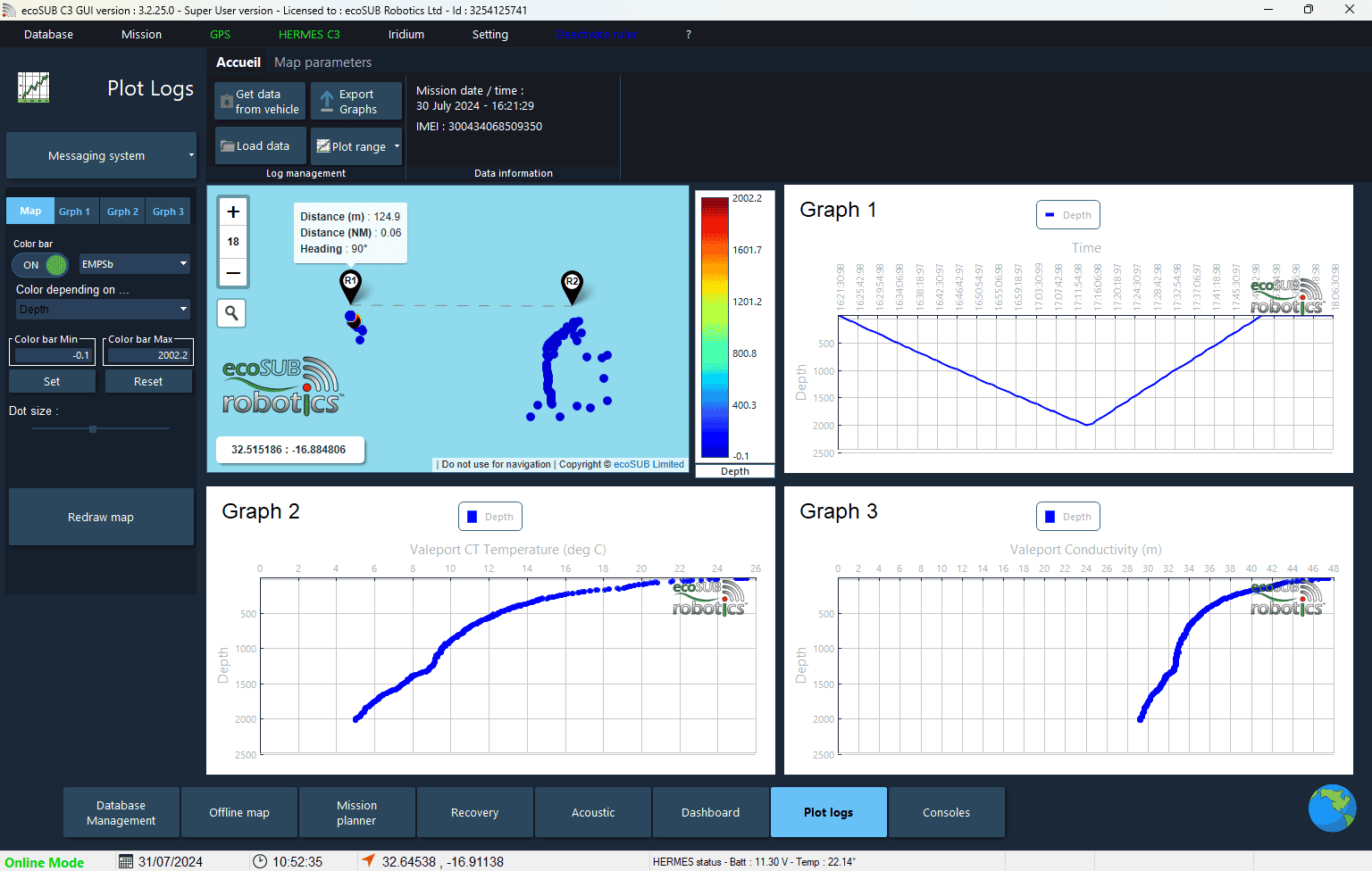 AUV Completes Deep-Water Trials at 2,000m | UST