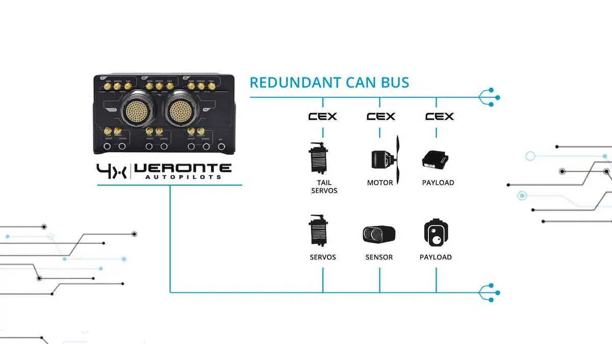 Product Spotlight: Embention's Veronte Autopilot 4x | Unmanned Systems ...