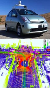 Position & Orientation Solutions for Unmanned & Autonomous Vehicles