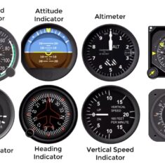 How Many Sensors Are Used in a Flight Control System? | Unmanned ...