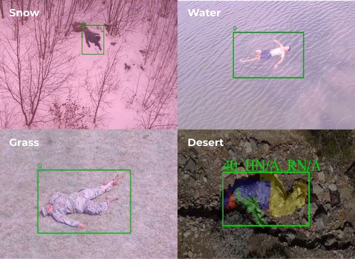 AIMS | Remote location, characterization and monitoring of human casualties