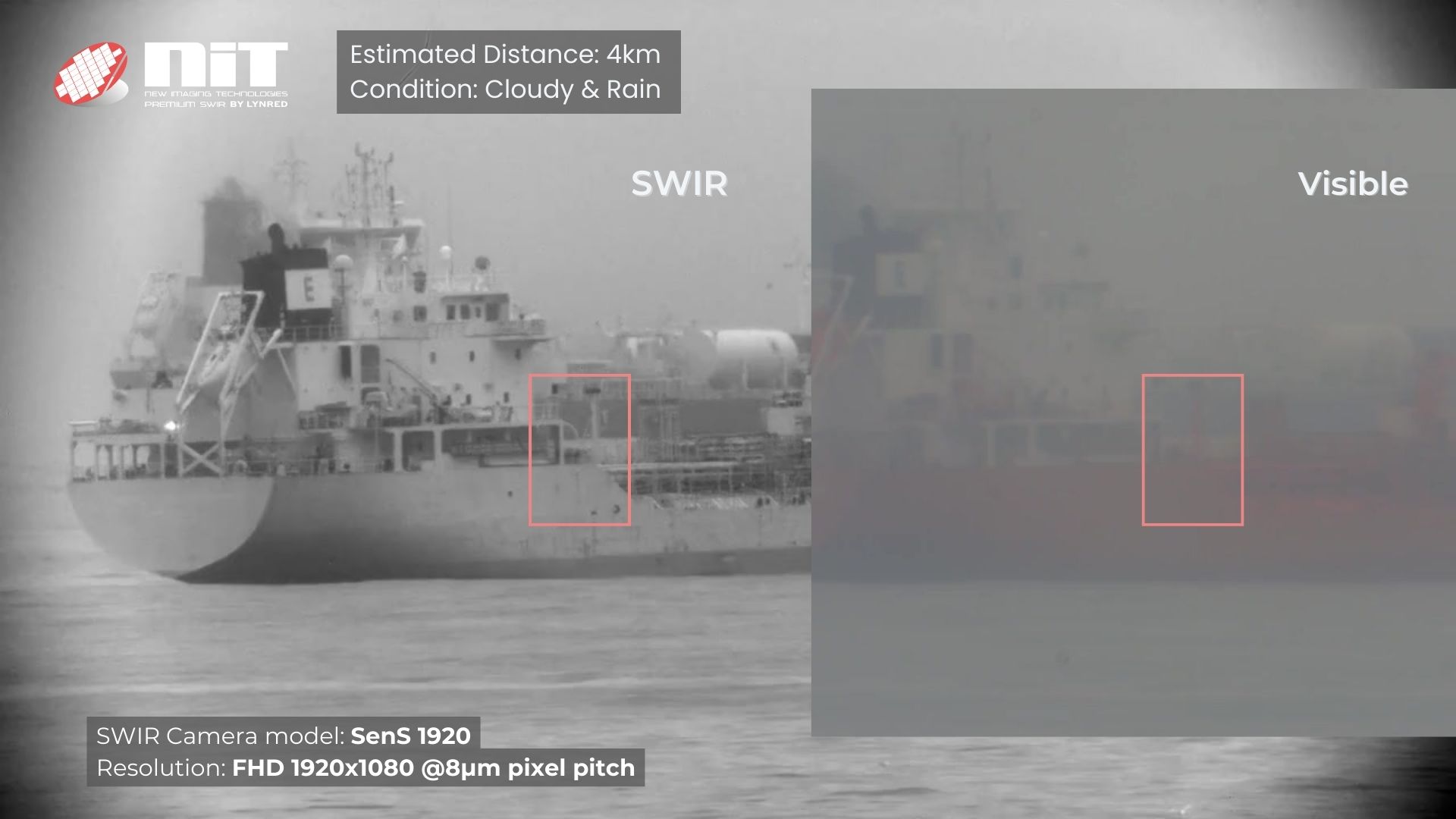 New Imaging Technologies Discusses SWIR & HDR Sensors for Autonomous ...