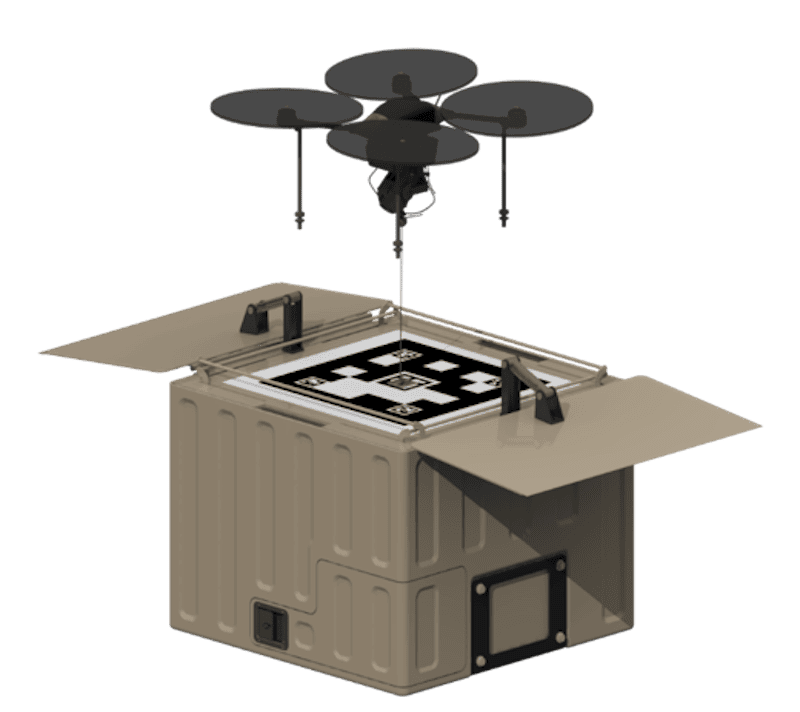 Advanced Motion, Control & Power Solutions for UAVs