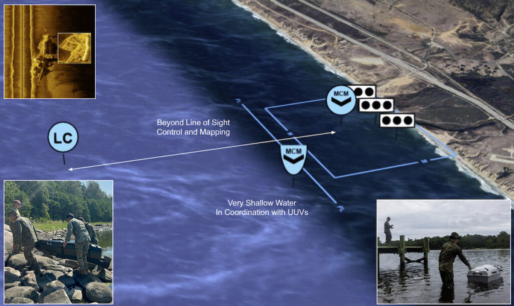 Tactical Sonar AMY | Compact USV for sonar imaging & bathymetric mapping