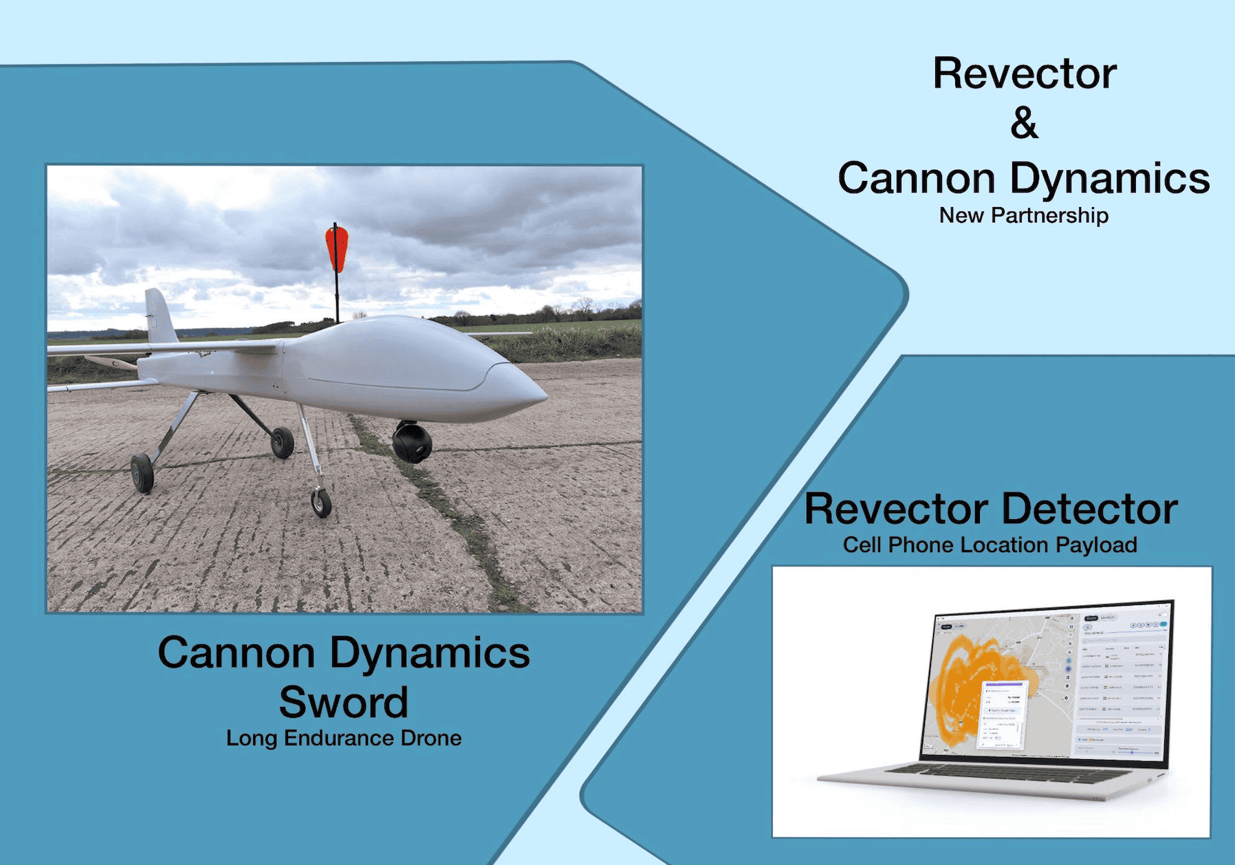 Revector & Cannon Dynamics Integrate Cell Phone Location Payload onto ...
