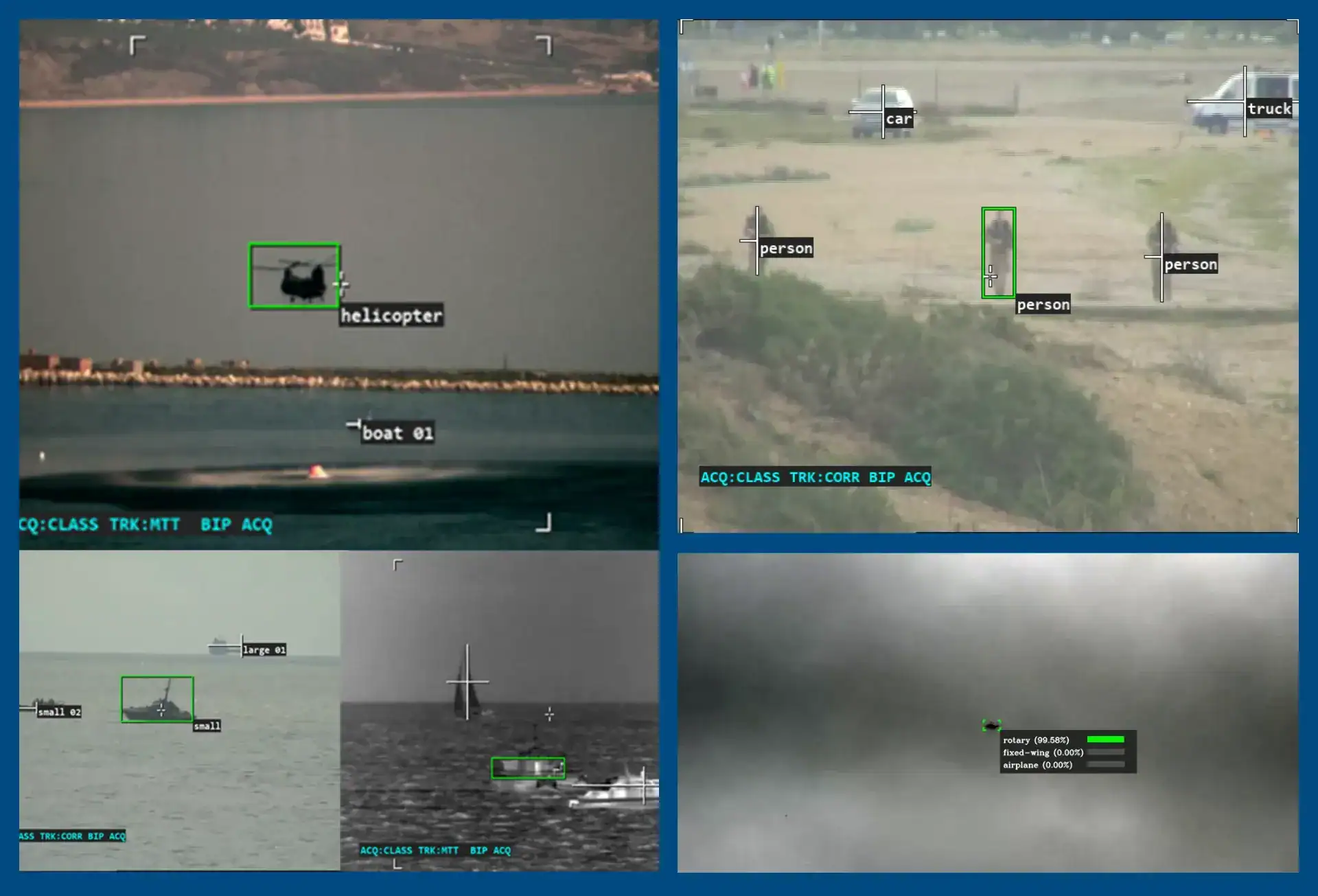 Sustained Global Demand for Vision4ce Video Processing & Tracking ...